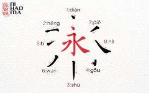The Basics of Chinese Stroke Order: A Beginner's Guide