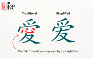 Simplified vs. Traditional Chinese: Exploring Key Differences