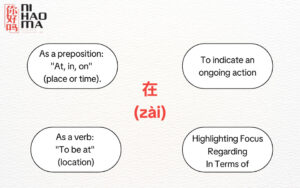 Common Chinese Prepositions And How To Use Them