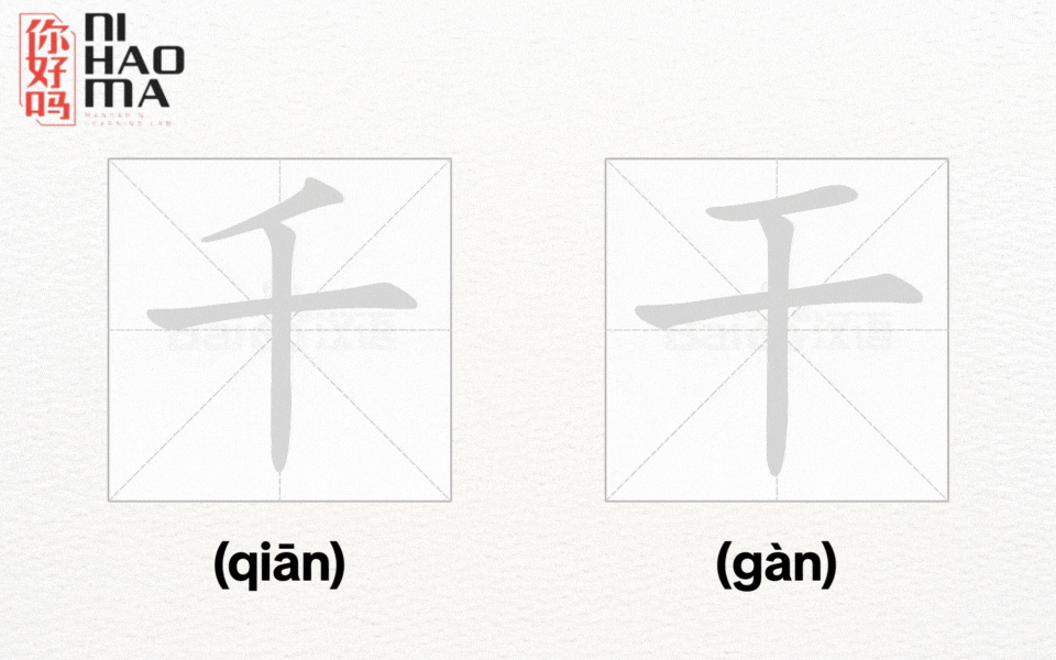 How To Distinguish Similar Chinese Characters Easily