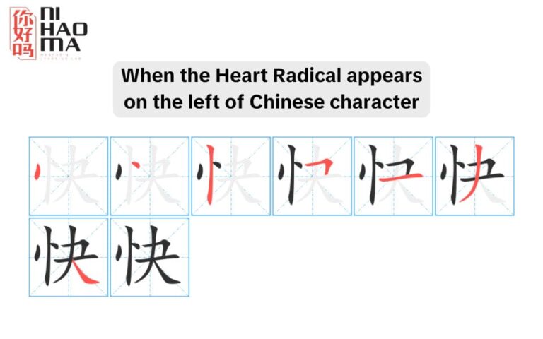 The Heart Radical in Chinese: Meaning, Stroke Order and Examples