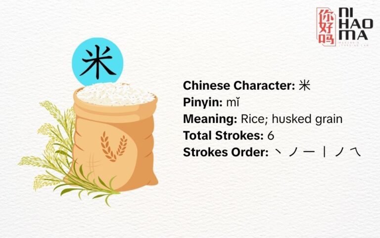 Radical 119 in Chinese? Meaning, Stroke Order, and Vocabulary