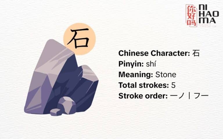 Radical 112 in Chinese: Meaning, Stroke Order, and Vocabulary